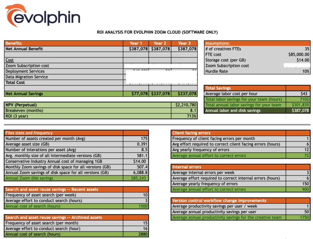 Best Practices for Media Asset Management Implementation