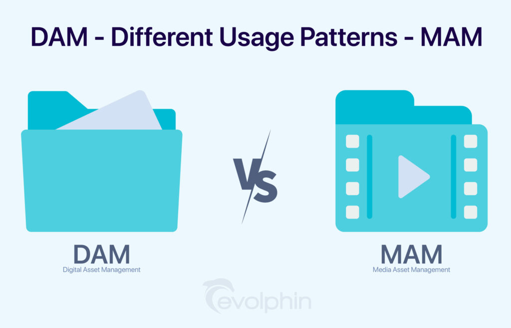 How to Choose Between a MAM or a DAM for Your Workflow