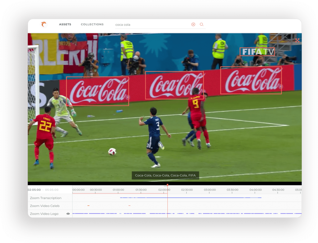 8 Operational Media asset management best practices for 2023