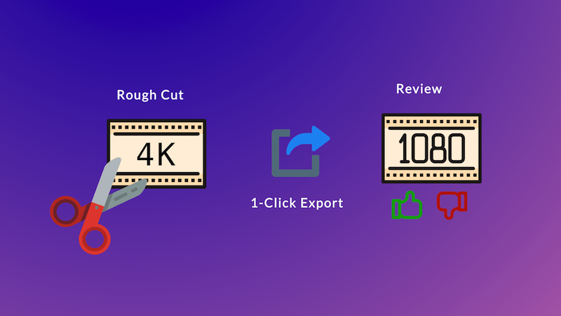 Export Rough Cuts from Low-Res Proxy Files in Adobe Premiere Pro ...