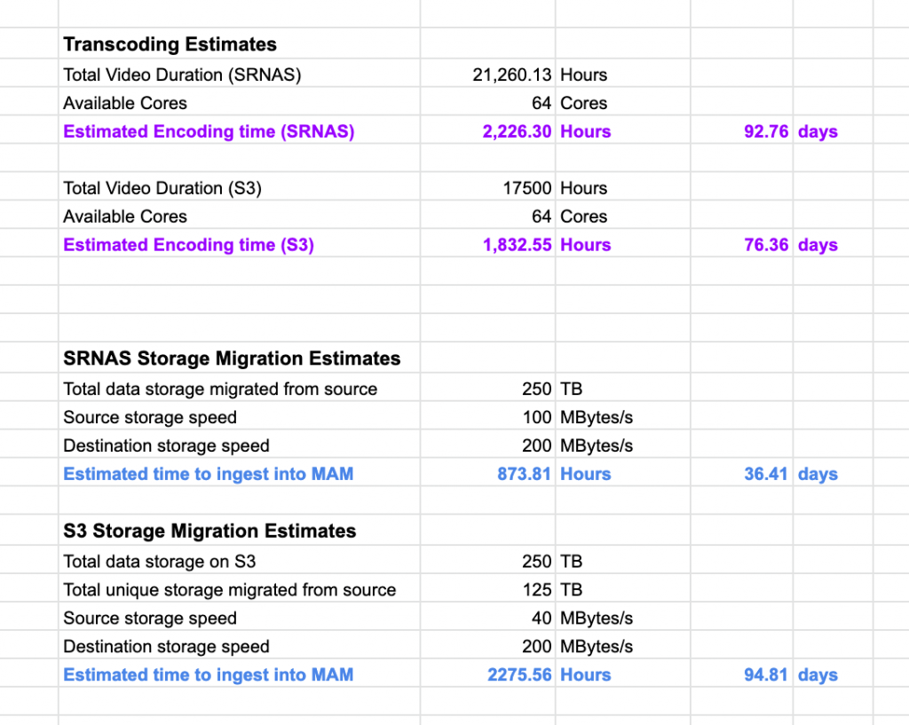 Inter Milan - Case Study - Evolphin